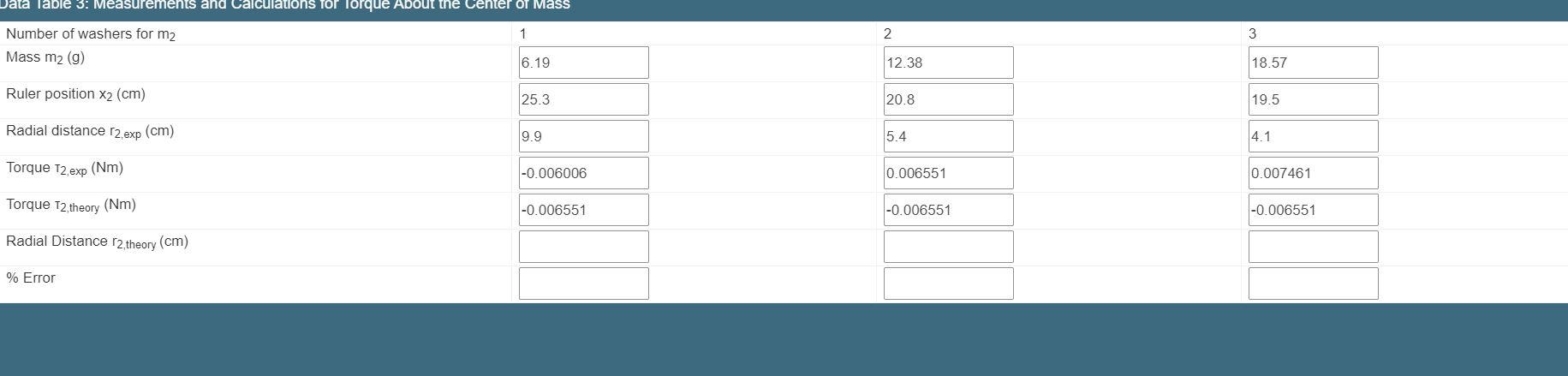 Solved Experiment 1 Exercise 1 Data Table 1 BEE Data Table 2 | Chegg.com Solved Experiment 1 Exercise 1 Data Table 1 BEE Data Table 2 | Chegg.com