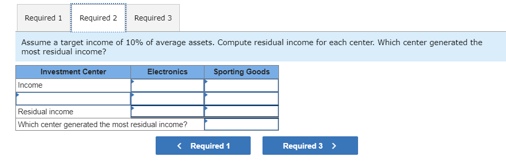 Solved Assume a target income of 10% of average assets. | Chegg.com