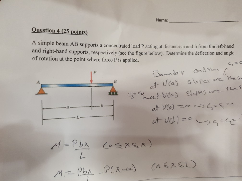 Solved Name: Question 4 (25 points) A simple beam AB | Chegg.com