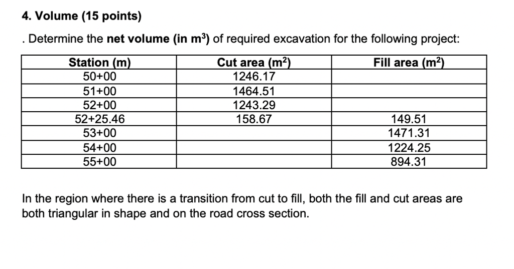 Solved 4. Volume (15 points) Determine the net volume (in | Chegg.com