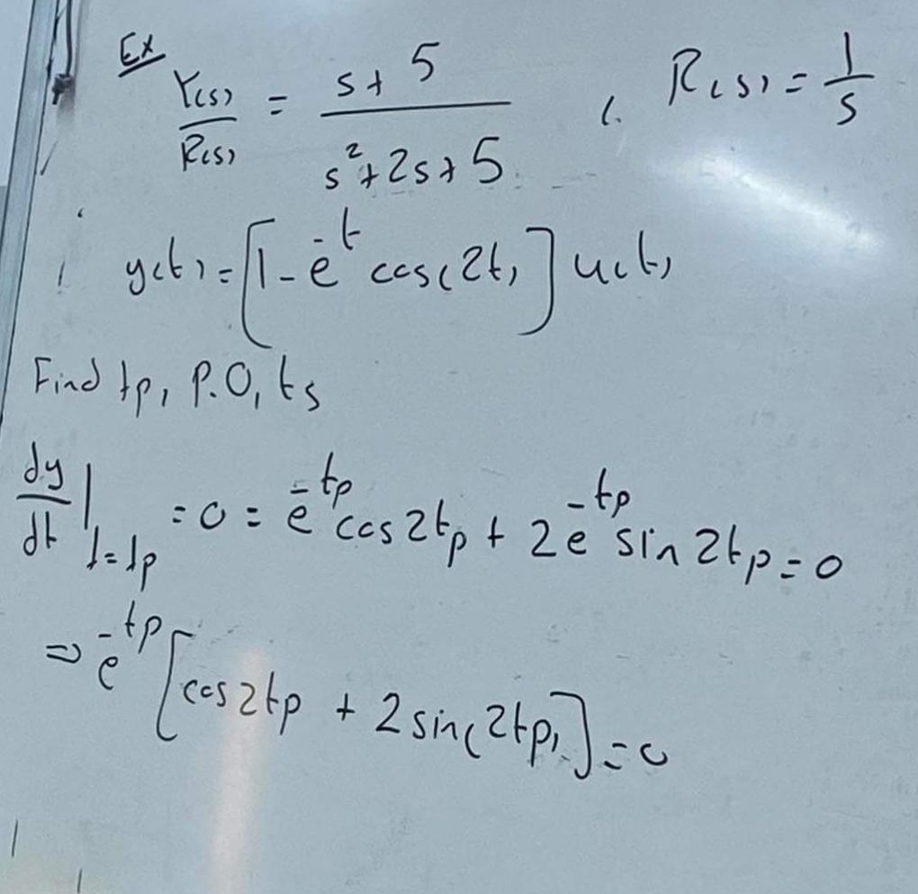 Solved R(s)p(s)=s2+2s+5s+5,R(s)=s1 y(t)=[1−e−tcos(2t)]u((−) | Chegg.com