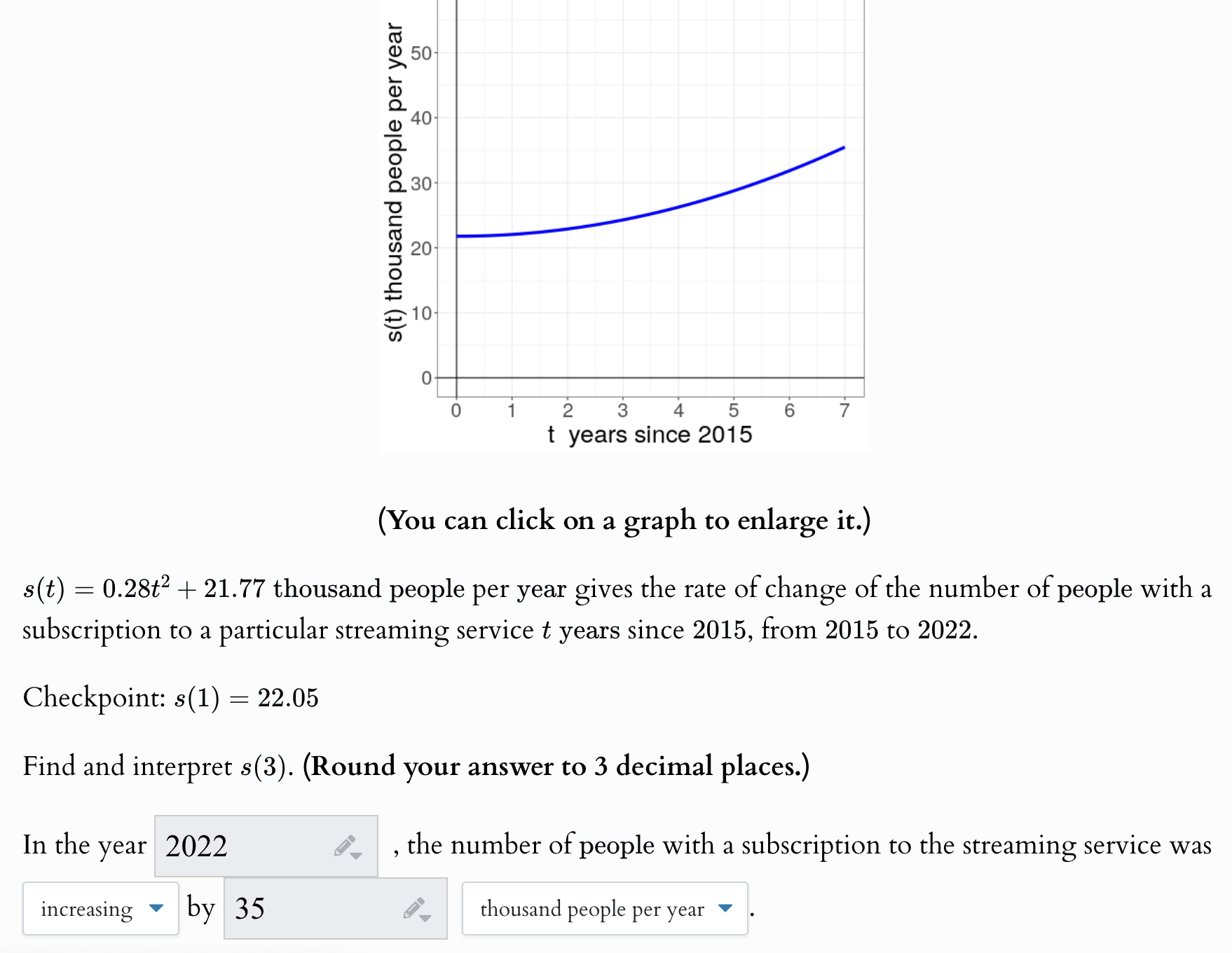 Solved (You can click on a graph to enlarge | Chegg.com