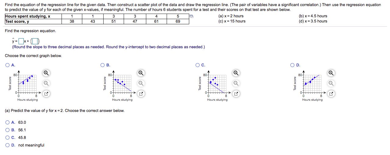 Solved Find the equation of the regression line for the | Chegg.com