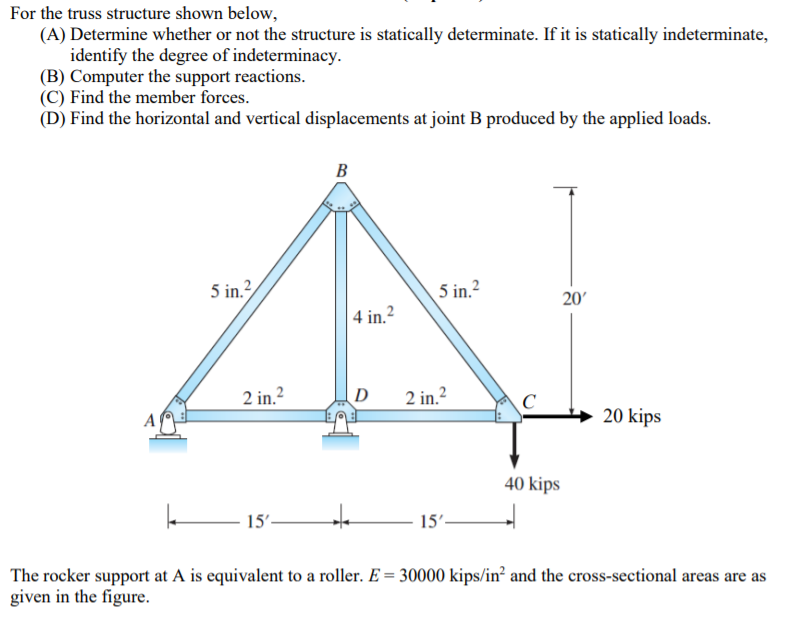 Use Statically Indeterminate Method, Virtual Work | Chegg.com