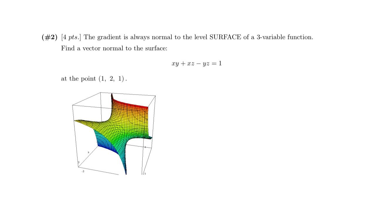 Solved (\#2) [4 pts.] The gradient is always normal to the | Chegg.com