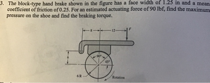 Solved 3. The block-type hand brake shown in the figure has | Chegg.com