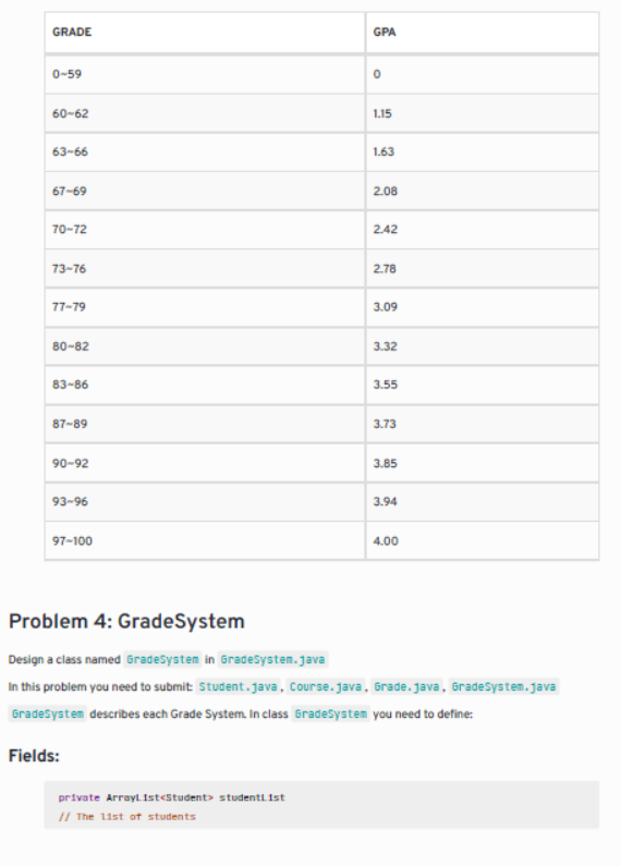 Solved In This Assignment You Need To Implement Four 