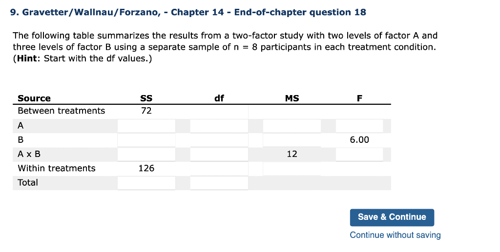 Solved 9. Gravetter/Wallnau/Forzano, - Chapter 14 - | Chegg.com