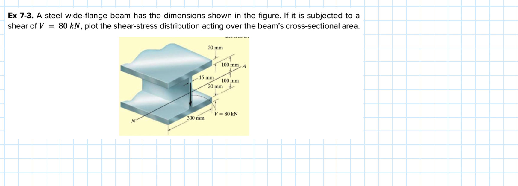 Solved Ex 7-3. A steel wide-flange beam has the dimensions | Chegg.com
