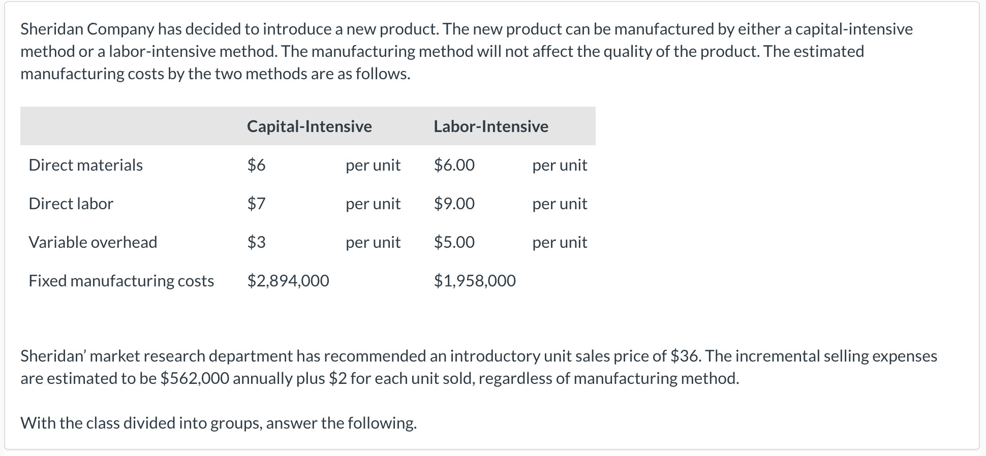 Solved Sheridan Company has decided to introduce a new | Chegg.com