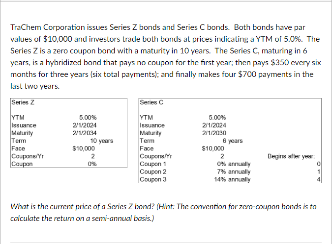 Solved TraChem Corporation issues Series Z bonds and Series | Chegg.com