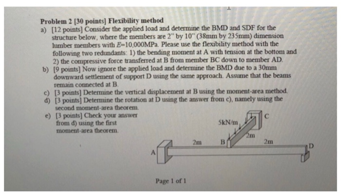 Solved Problem 2 (30 points) Flexibility method a) [12 | Chegg.com