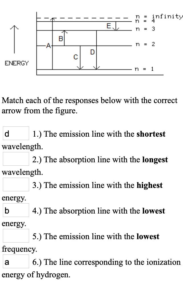 Draw Lewis structure(s) showing all possible | Chegg.com