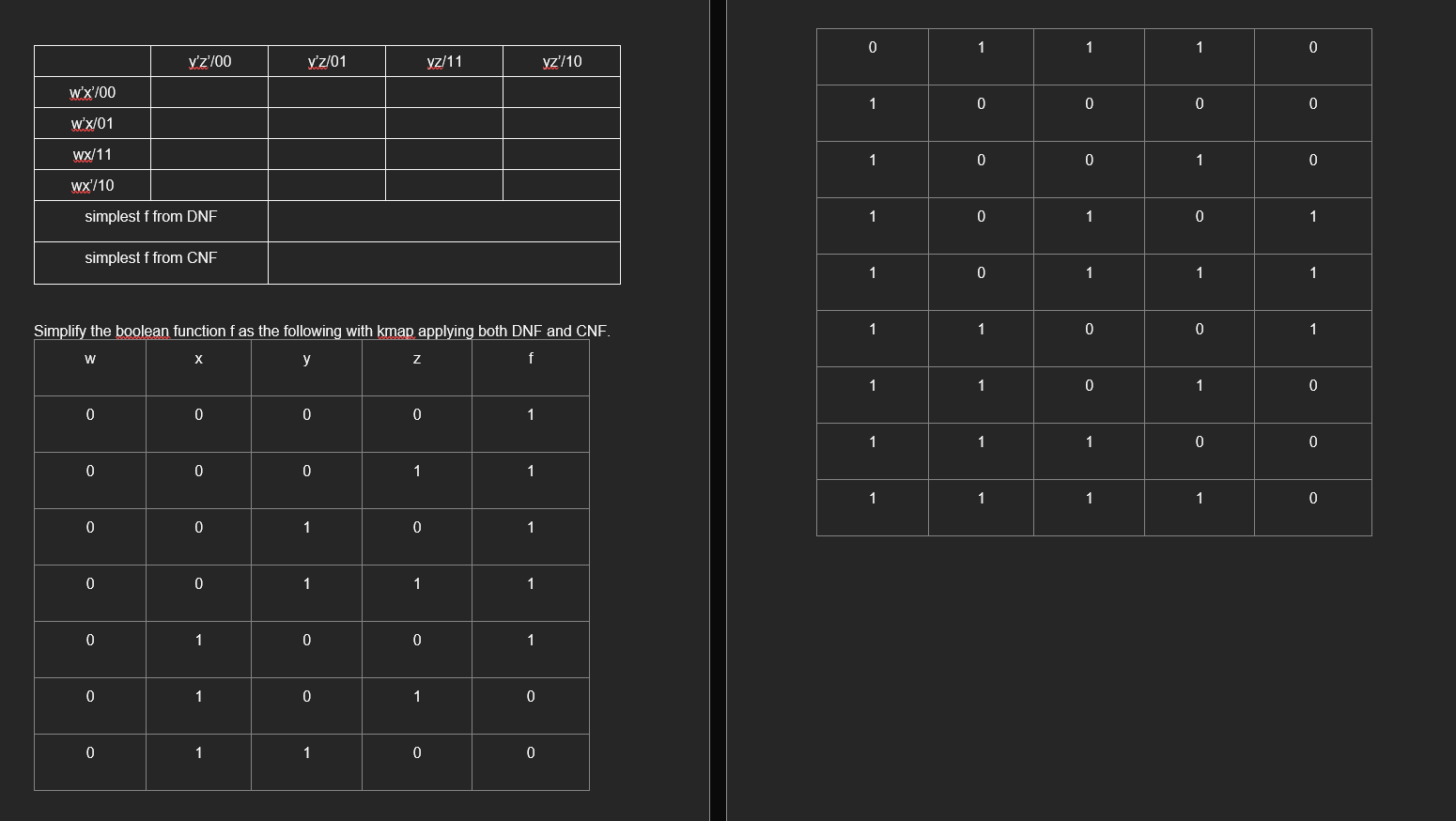 Solved Simplify the boolean function f as the following with | Chegg.com