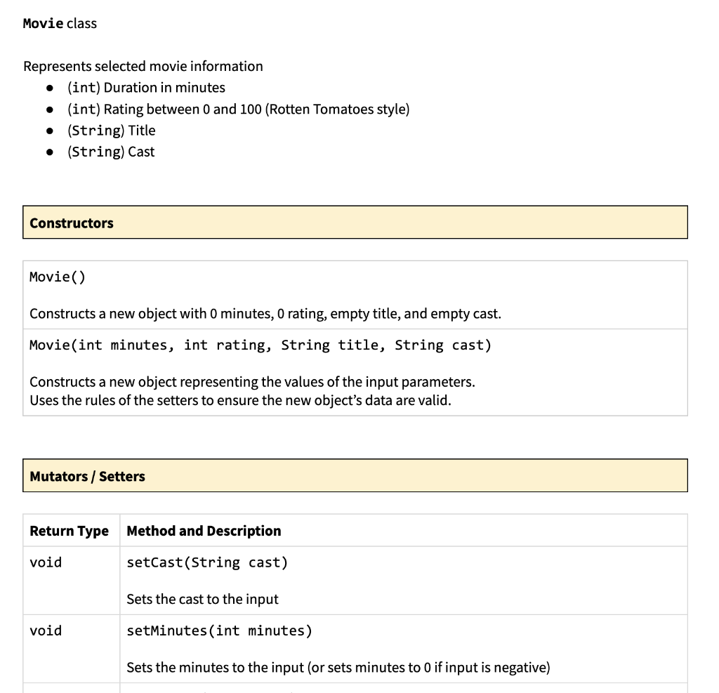 Solved in java plz Using the Movie class documentation, | Chegg.com