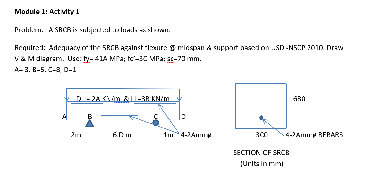 Solved Required: Adequacy of the SRCB against flexure @ | Chegg.com