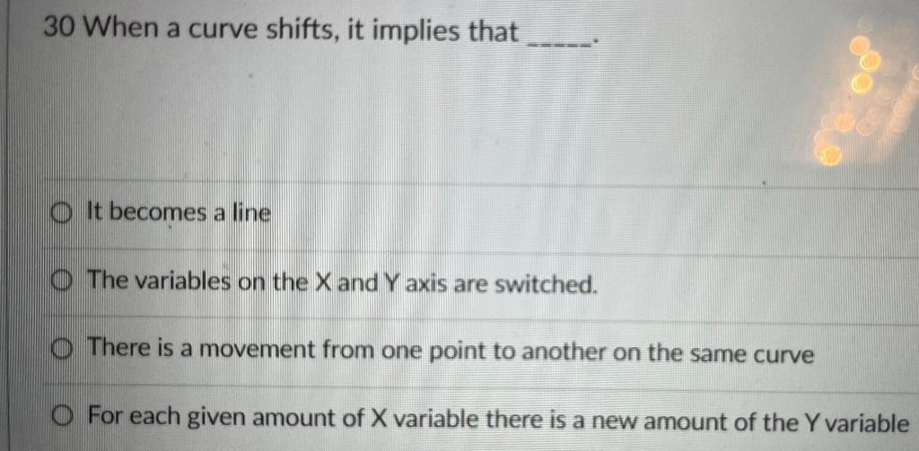 Solved 30 When a curve shifts, it implies that It becomes a | Chegg.com