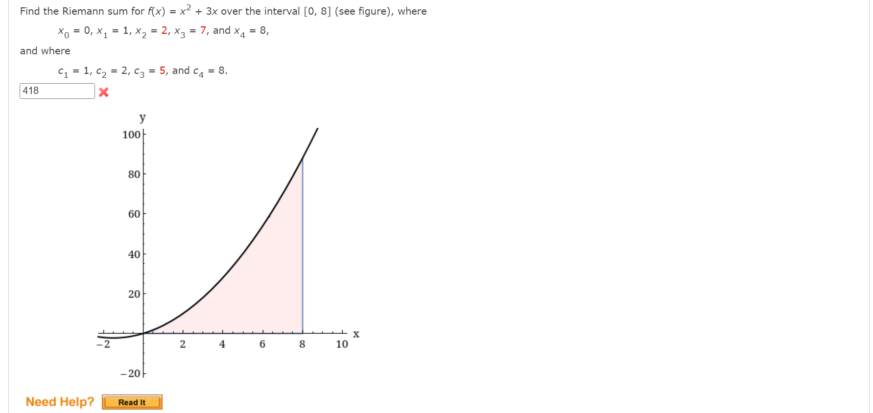 Solved Find the Riemann sum for f(x)=x2+3x over the interval | Chegg.com