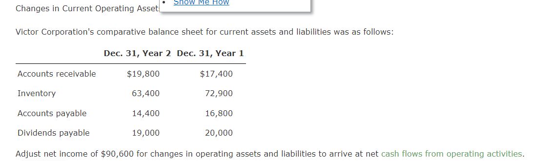 Solved Changes in Current Operating Asset Victor | Chegg.com