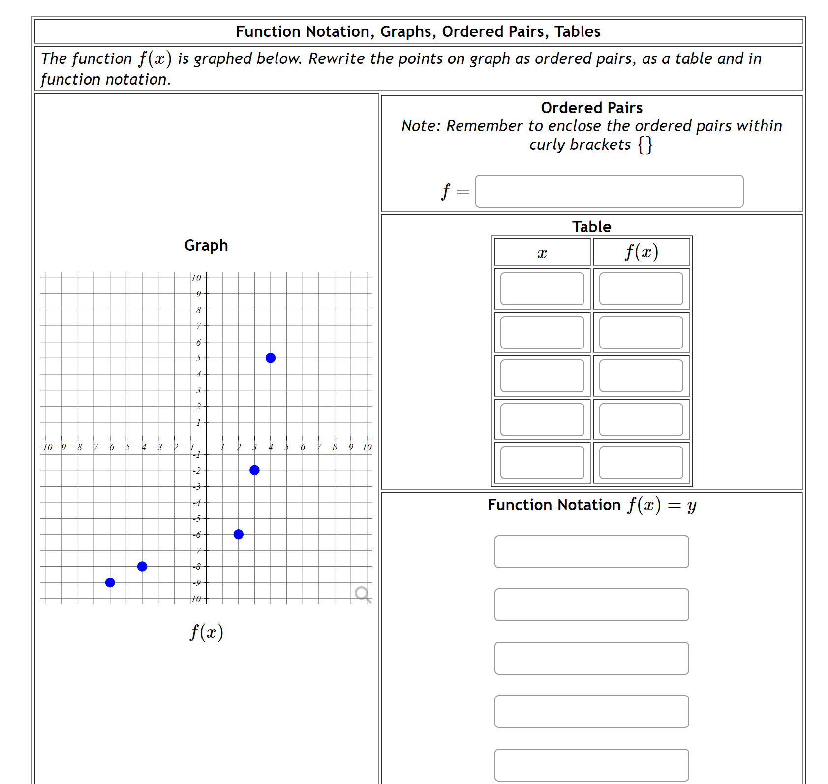 Solved Function Notation Graphs Ordered Pairs Tables 