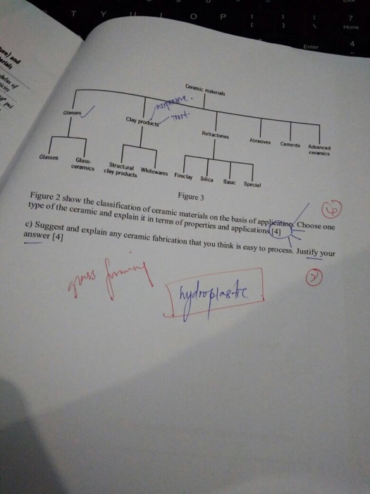 Solved Table 1 Tabulation of Flexural strength (Modulus of | Chegg.com