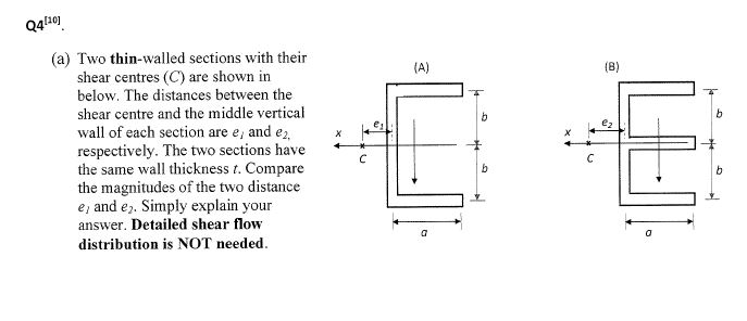 Solved [10] (a) Two thin-walled sections with their shear | Chegg.com