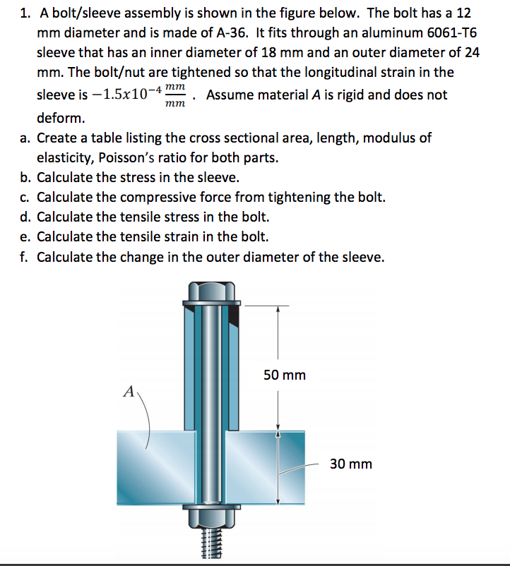Solved 1. A bolt/sleeve assembly is shown in the figure | Chegg.com