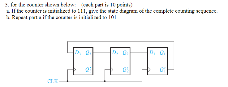 Solved for the counter shown below: (each part is 10 | Chegg.com