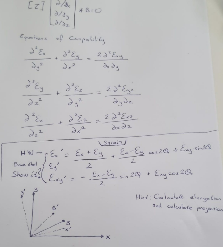 Solved Prove and show Ex Ey and Exy equations Hint : | Chegg.com