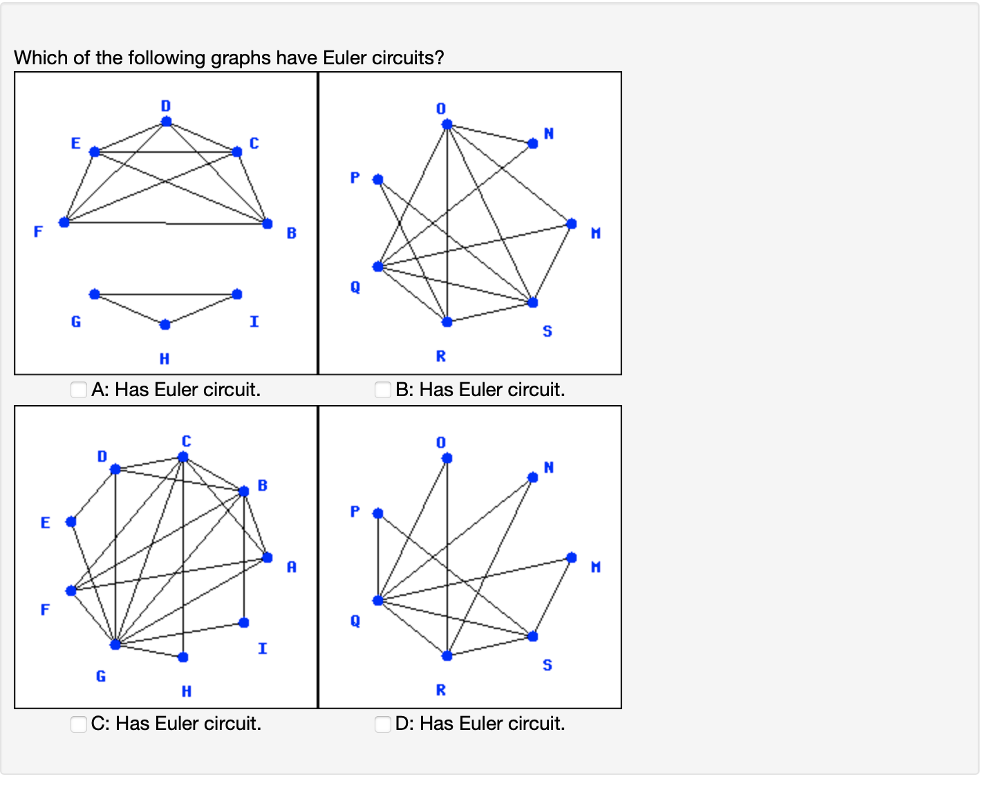 Solved Which of the following graphs have Euler circuits? | Chegg.com