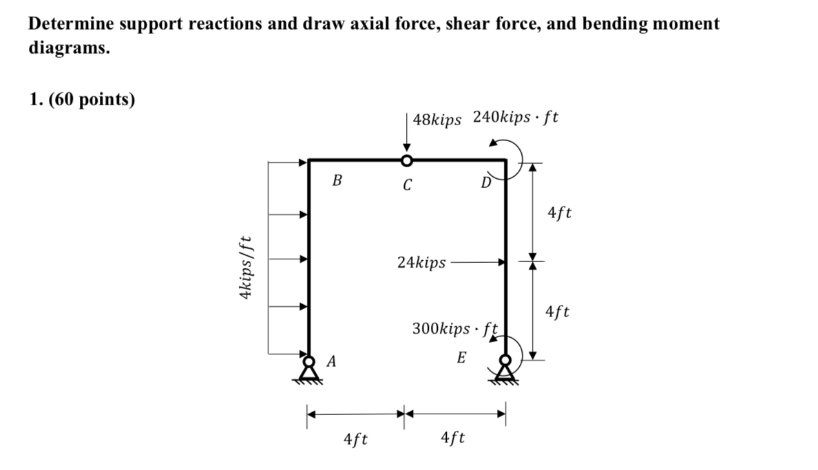 Solved Determine support reactions and draw axial force, | Chegg.com