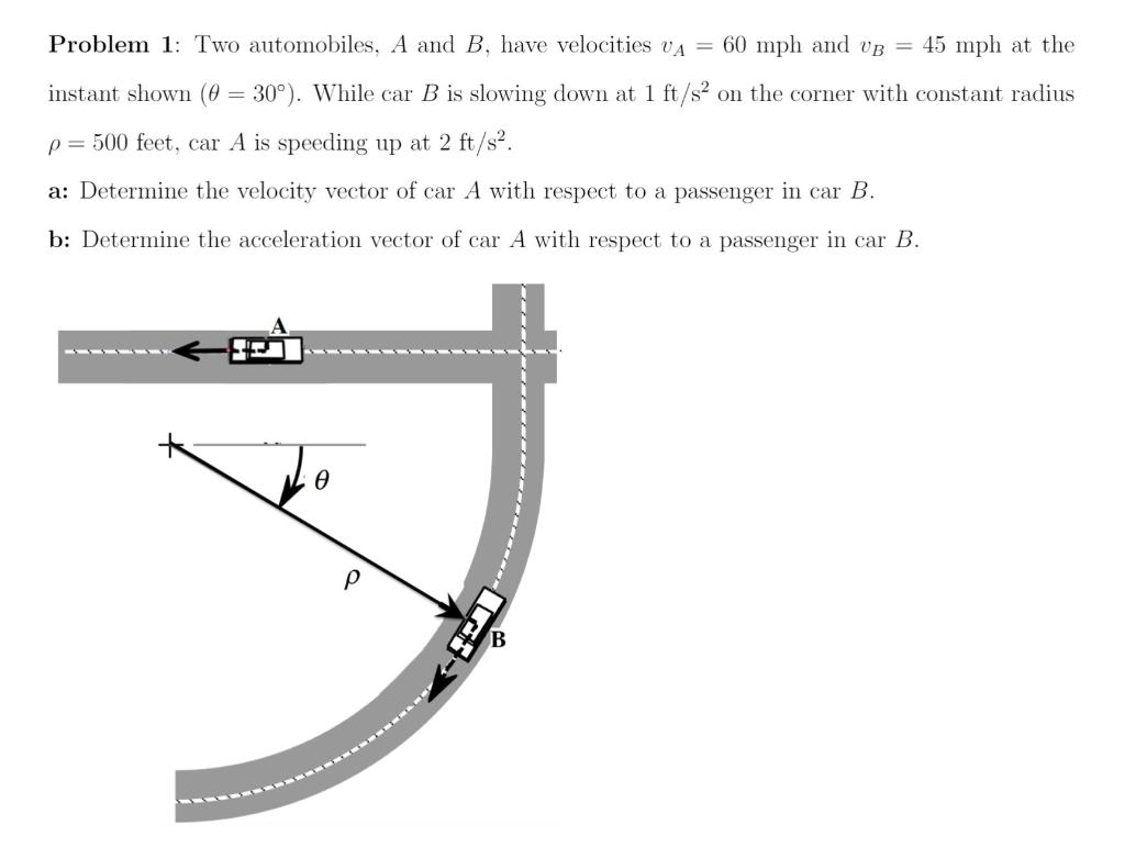 Solved Problem 1: Two automobiles, A and B, have velocities | Chegg.com