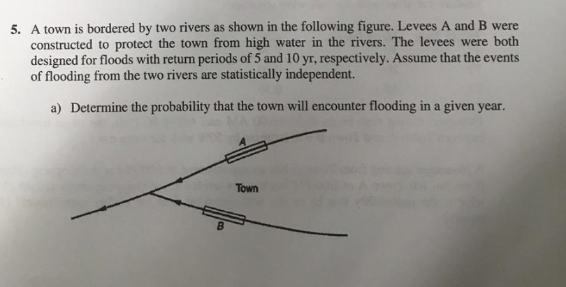 Solved 5. A town is bordered by two rivers as shown in the | Chegg.com