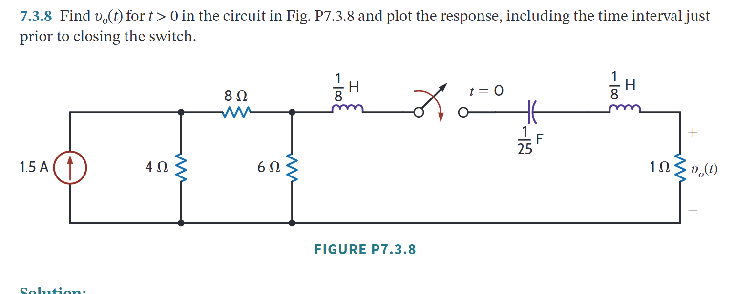 Solved 7.3.8 ﻿Find vo(t) ﻿for t>0 in ﻿the circuit in ﻿Fig. | Chegg.com