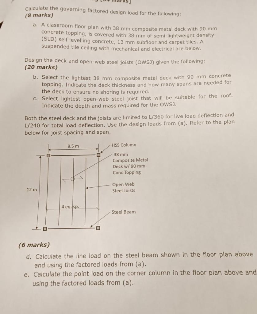 Solved Calculate the governing factored design load for the | Chegg.com
