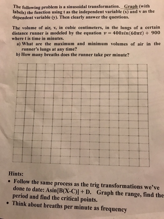 Solved The following problem is a sinusoidal transformation. | Chegg.com