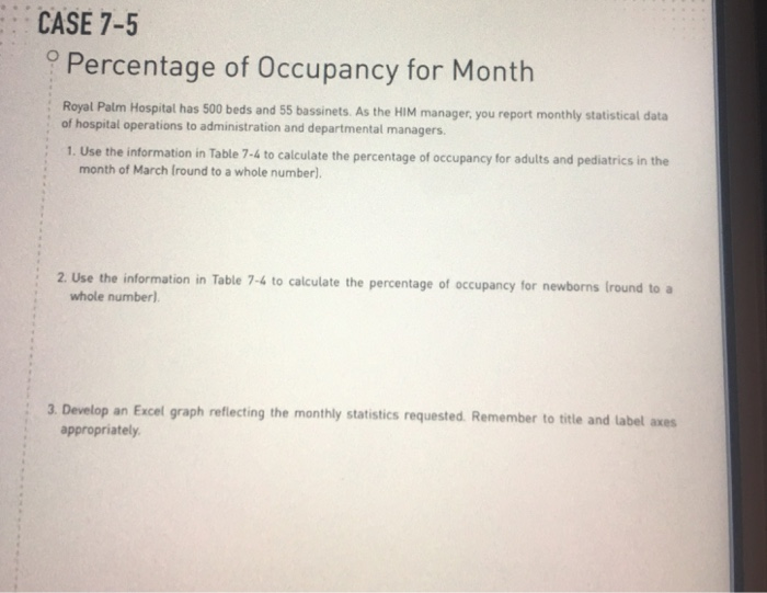 Solved CASE 7-1 Inpatient Service Days : As a health | Chegg.com