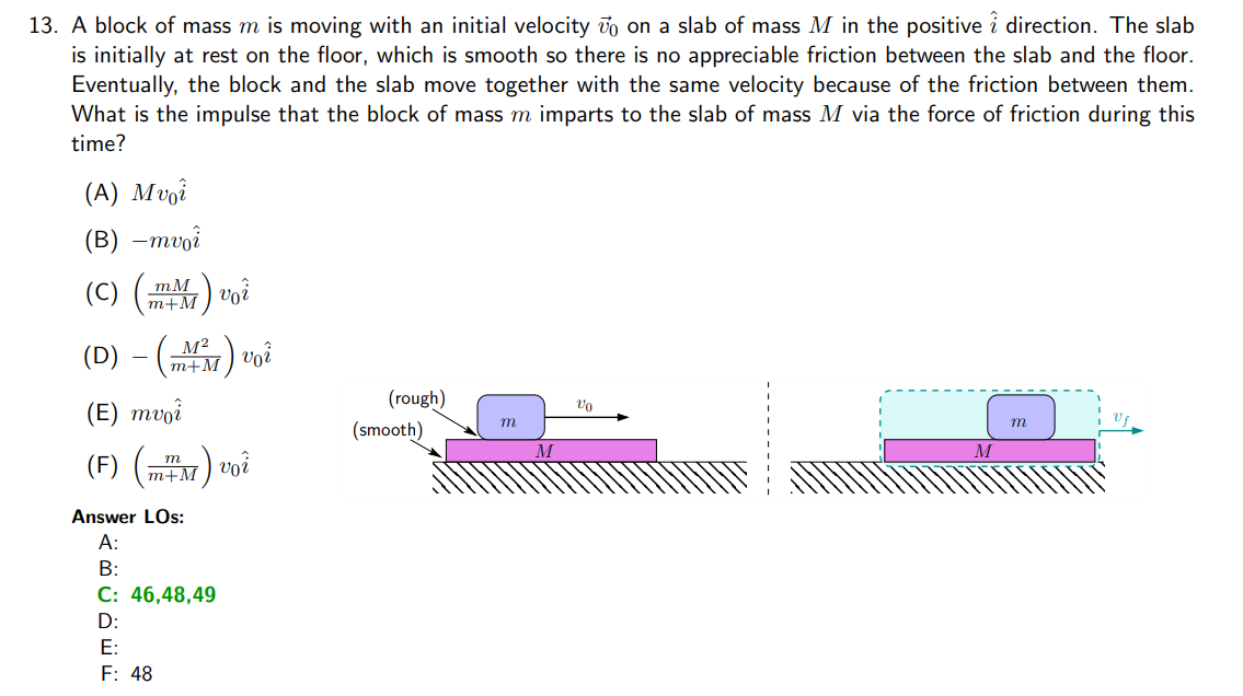 Solved 13. A block of mass m is moving with an initial | Chegg.com