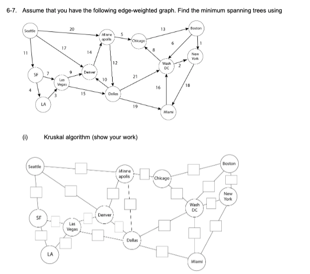 Solved 6 7 Assume That You Have The Following Edge Weighted 