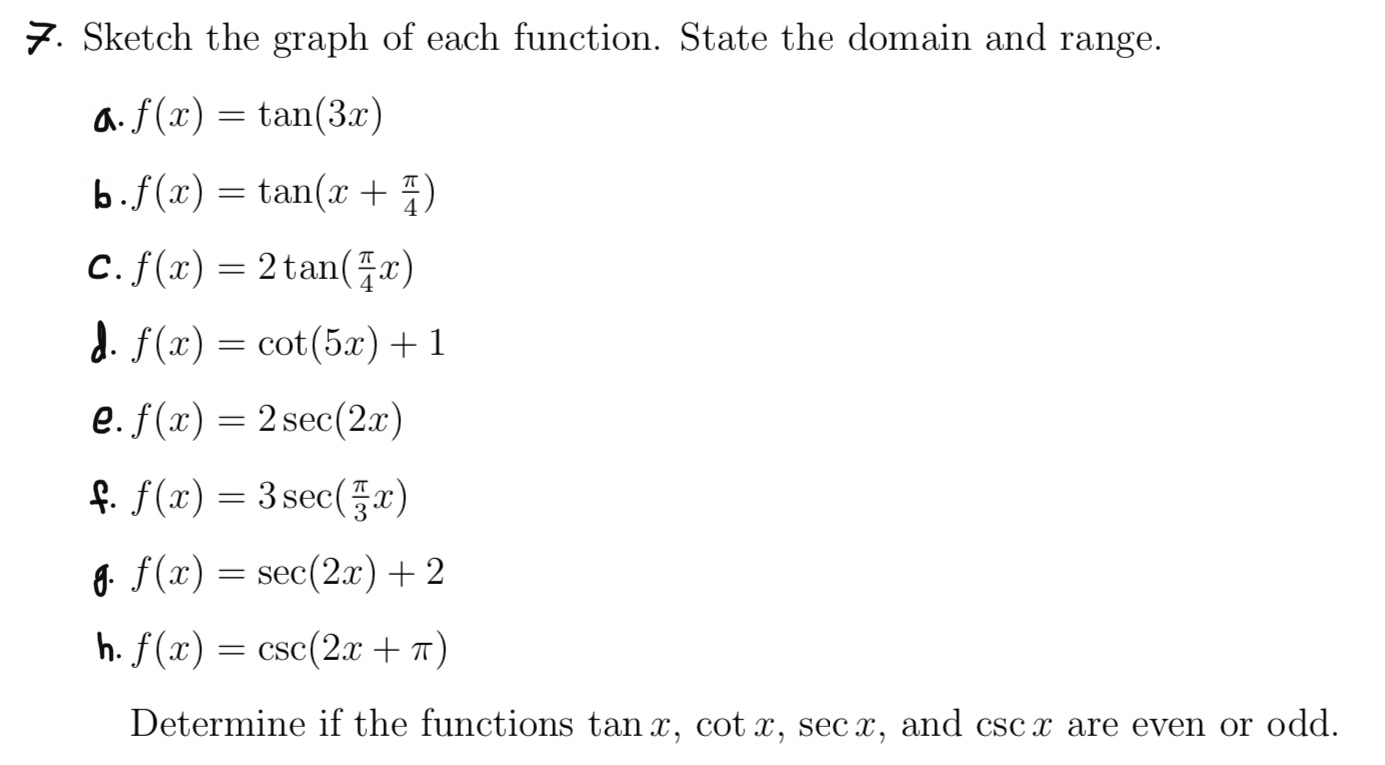 Solved 7. Sketch the graph of each function. State the | Chegg.com