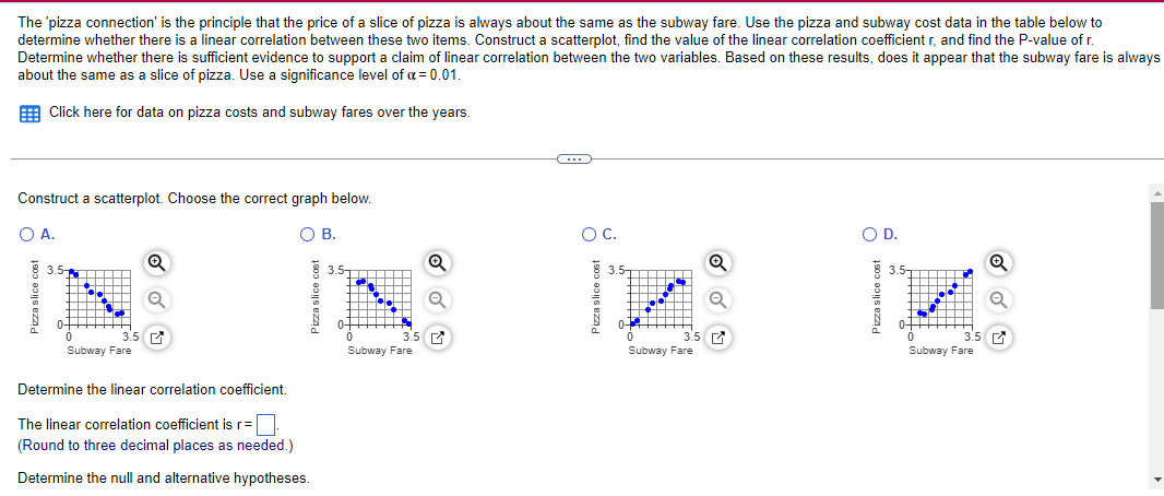 Solved The 'pizza connection' is the principle that the | Chegg.com