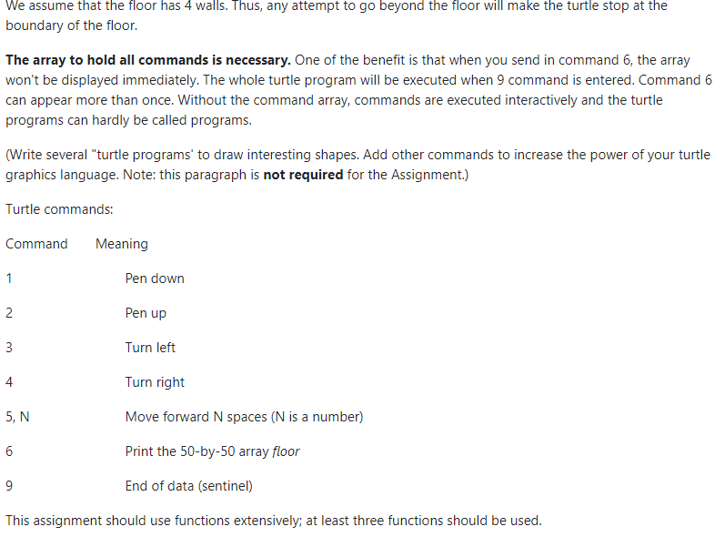 Solved The Logo language made the concept of turtle graphics | Chegg.com