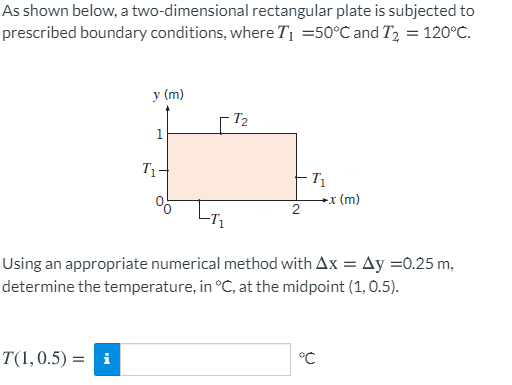 Solved As shown below, a two-dimensional rectangular plate | Chegg.com