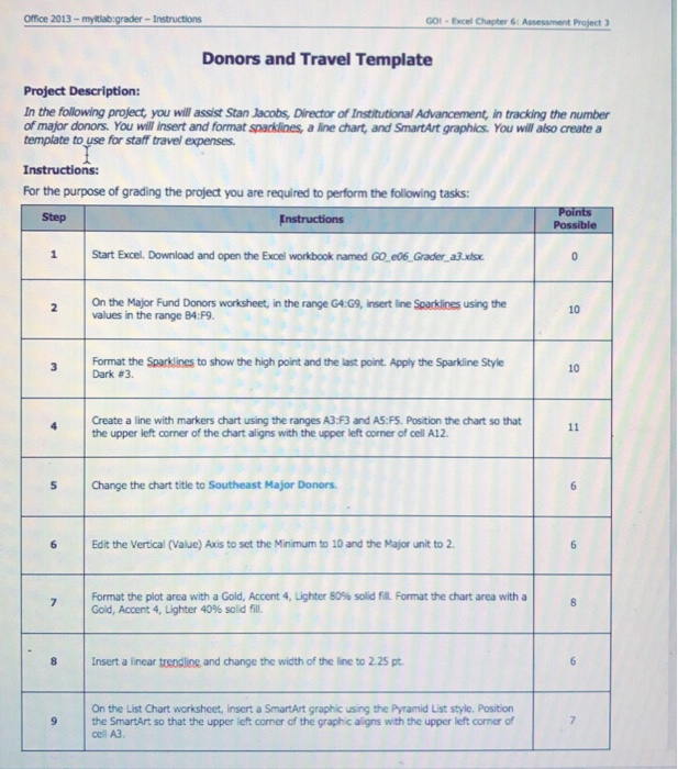 Solved Office 2013-myltlab:grader-Instructions GO-Excel | Chegg.com