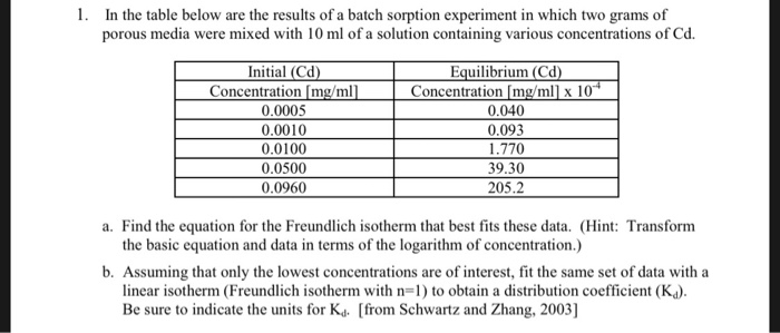 Solved 1. In the table below are the results of a batch | Chegg.com