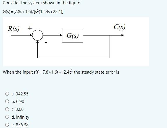 Solved Consider the system shown in the figure G(s)=(7.8 | Chegg.com