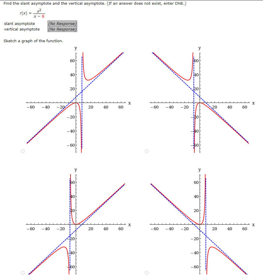 Solved Find the slant asymptote and the vertical asymptote. | Chegg.com