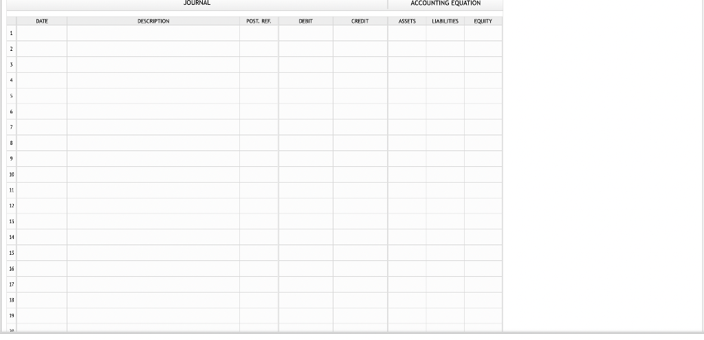 Solved The following transactions were completed by Emmanuel | Chegg.com