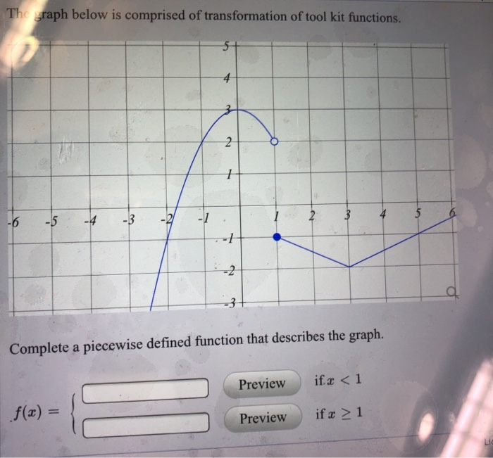 Solved The graph below is comprised of transformation of | Chegg.com