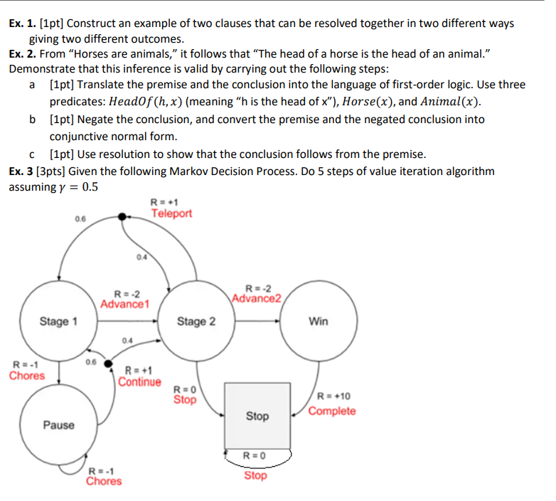 Solved Ex. 1. [1pt] ﻿Construct an example of two clauses | Chegg.com